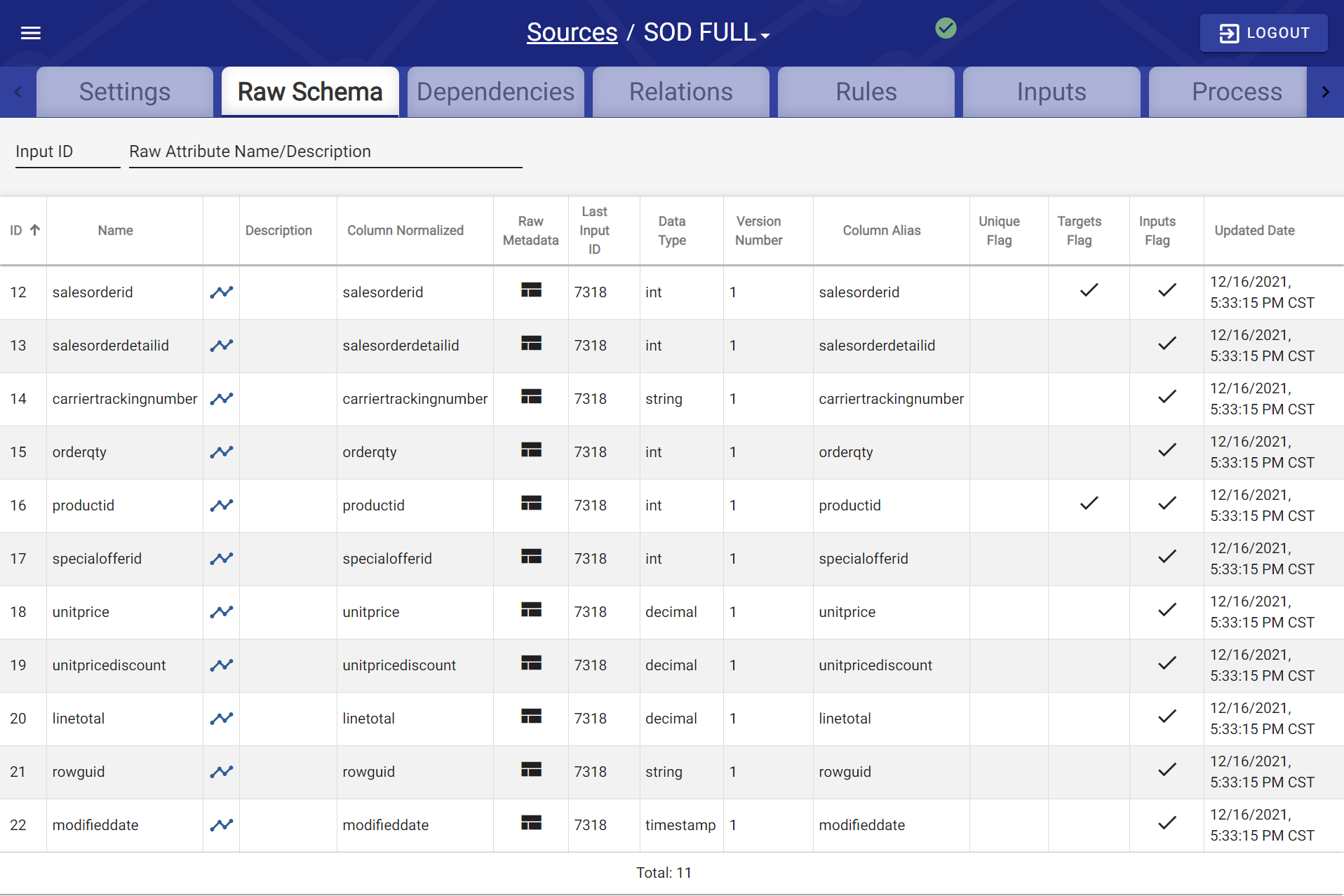 Raw Schema – DataForge