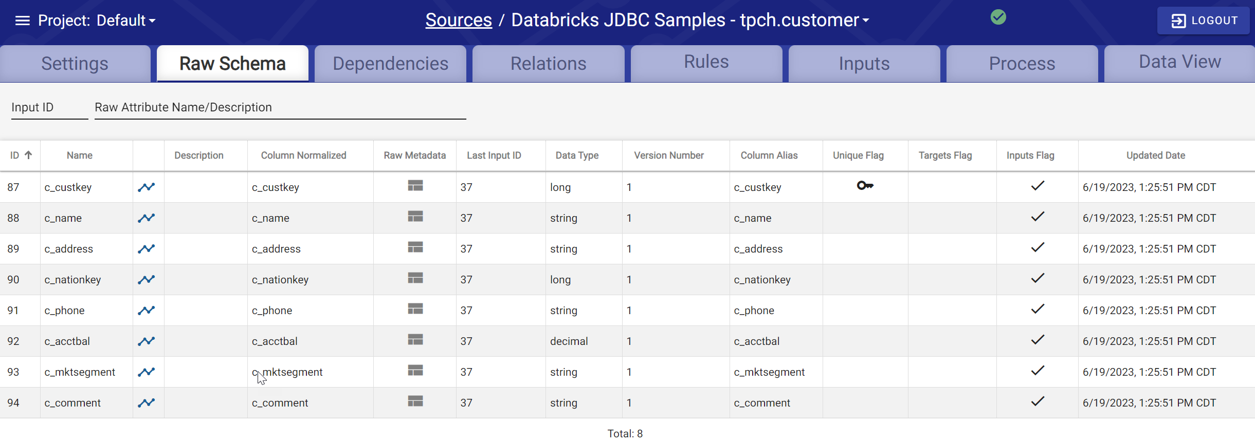 Creating Relations and Rules – DataForge
