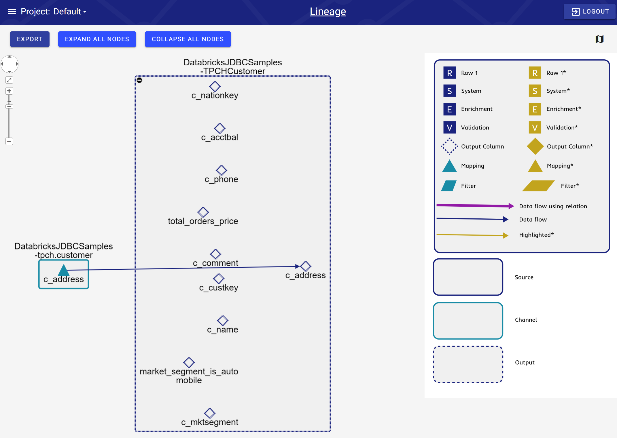 Navigation and Interface – DataForge
