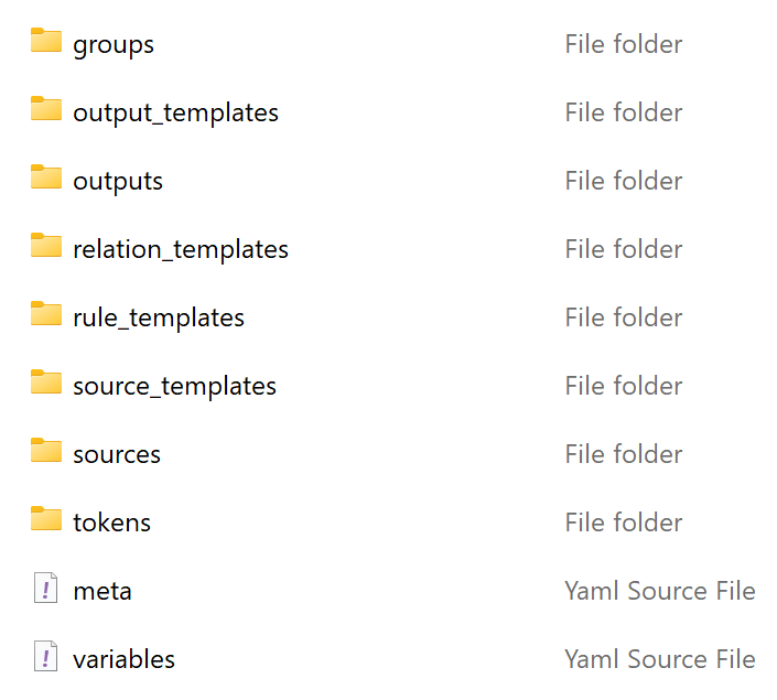 Projects Overview – DataForge