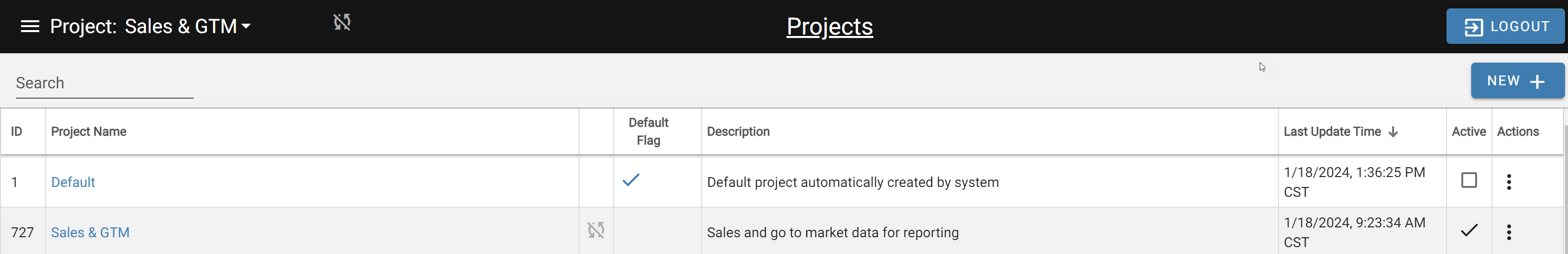 Projects Overview – DataForge