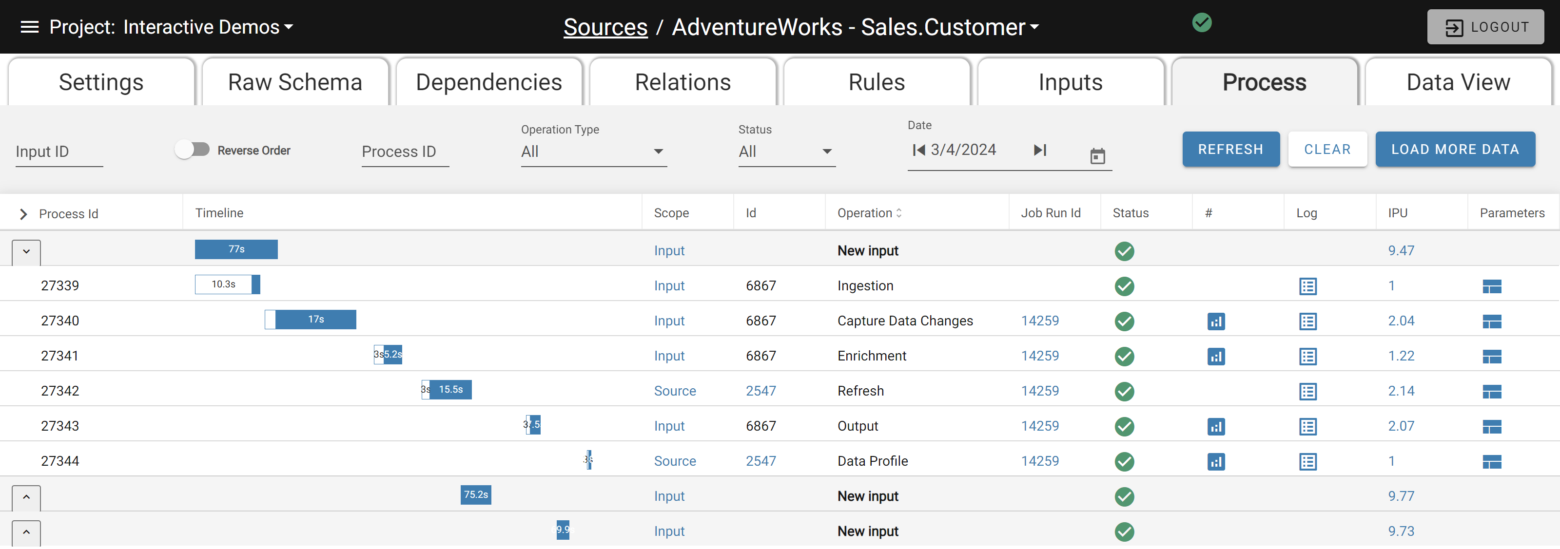 Process – DataForge