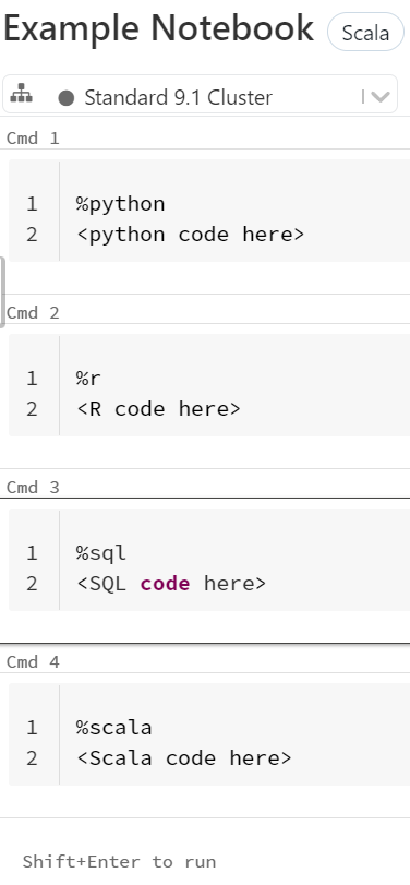 Working With Multiple Languages And Complex Data Types In A Databricks Notebook Dataforge 9230